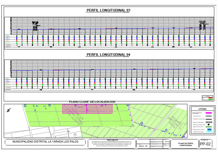 Plano de Perfil 02 | PDF