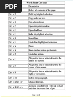 Project Keyboard Shortcuts | PDF | Software Engineering | Computer ...