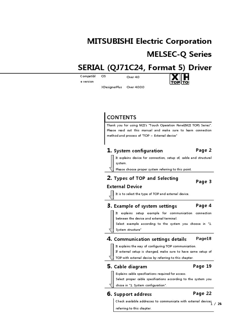 TR 143574 MELSEC Q Series Serial QJ71C24 Format51 | PDF | Programmable ...