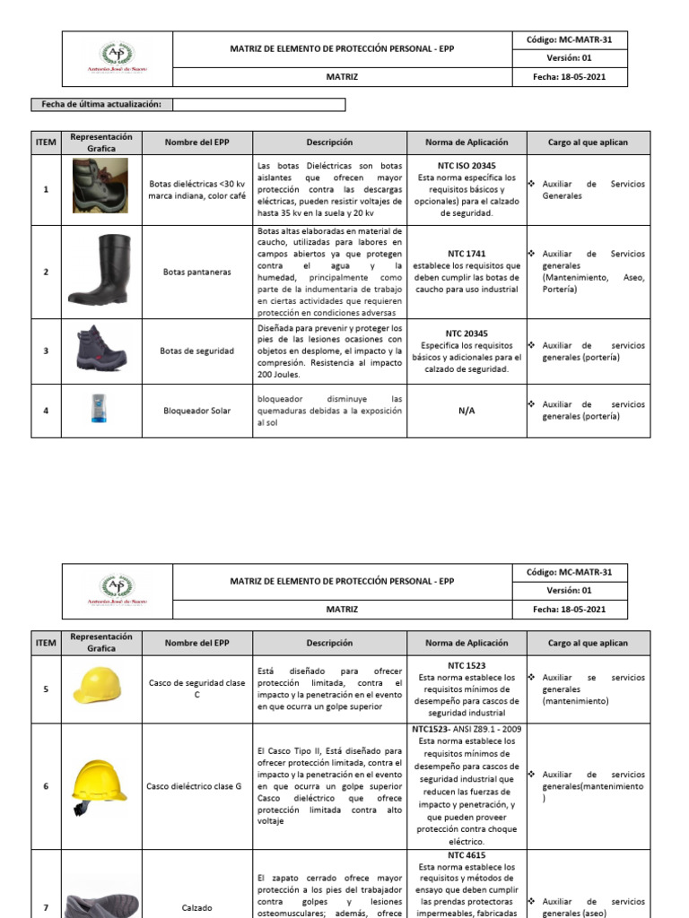 Matriz de Elementos de Protección Personal EPP v1 | PDF | Informática