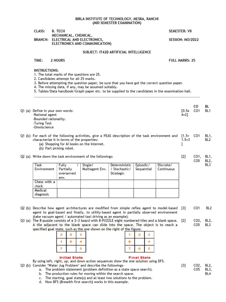 It420 Artificial Intelligence - Oe (Mid - Mo22) - 230918 - 212623 | PDF | Systems Theory ...