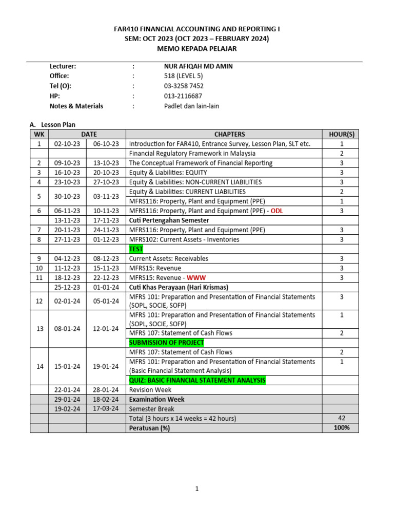 FAR410 Financial Accounting Course Outline | PDF | Fixed Asset ...