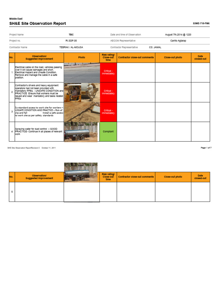 ADVACON Internal Observations | PDF | Workplace | Labor Relations