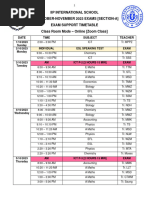Compendium: NCTE Act. Rules and Regulation in Force | PDF | Government