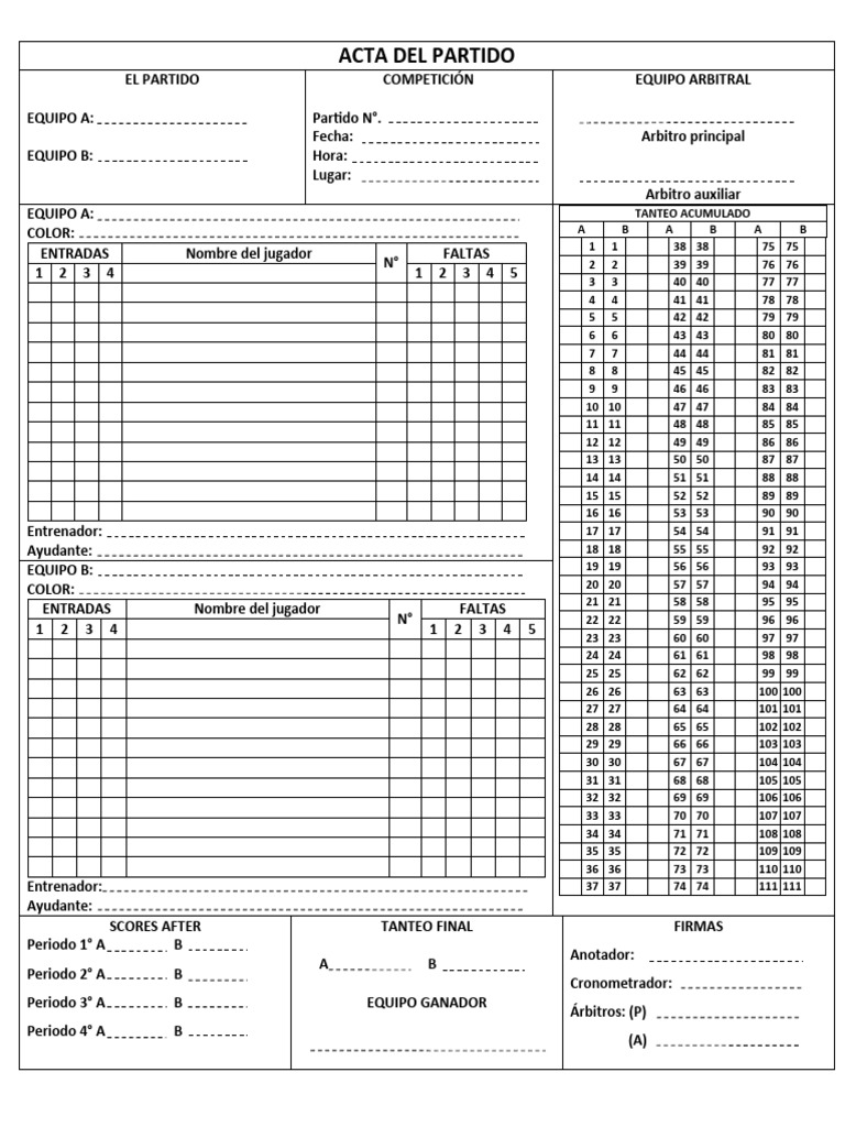 Acta Del Partido | PDF
