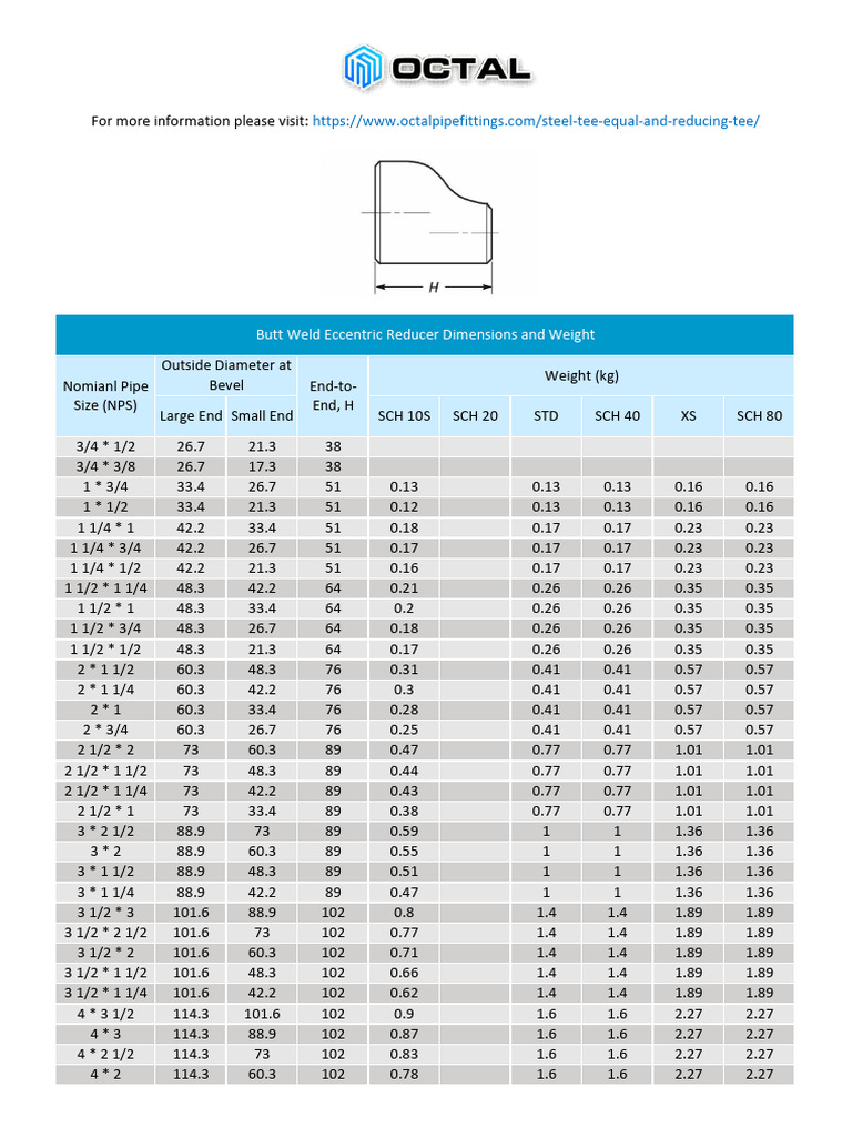 Eccentric Reducer Size Chart
