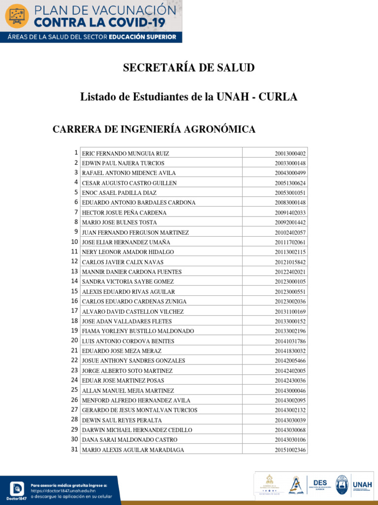 Listado de Vacunacion Estudiantes UNAH CURLA | PDF