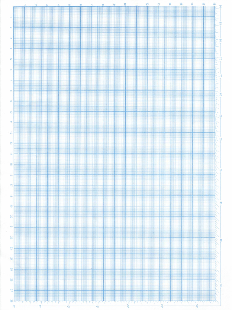 Papel Milimetrado | PDF