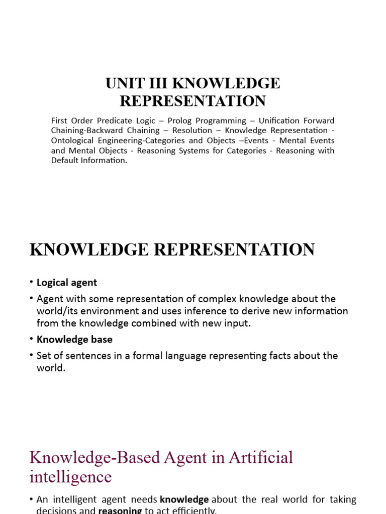 FALLSEM2023-24 CSA2001 LTP BL2023241001061 Reference Material I 16-Oct-2023 AI and ML UNIT III ...