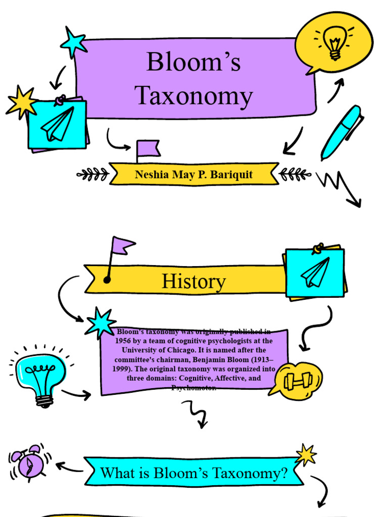 Bloom's Taxonomy | PDF | Cognitive Science | Cognition