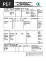 Definisi Dan Paramater Alert SKDR 2025 | PDF