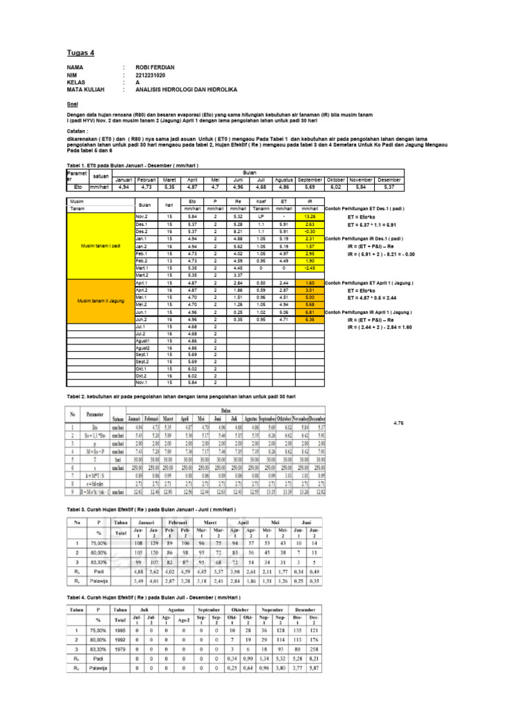Tugas 4, Robi Ferdian (2212231020), Hidrologi | PDF