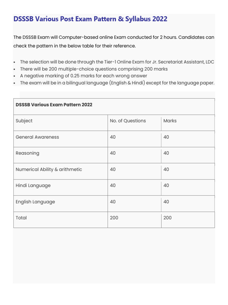 dsssb-various-post-exam-detail-syllabus-pdf-english-language-reason