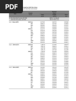 Reid - Elephant Foot Ferrule | PDF | Strength Of Materials | Civil ...