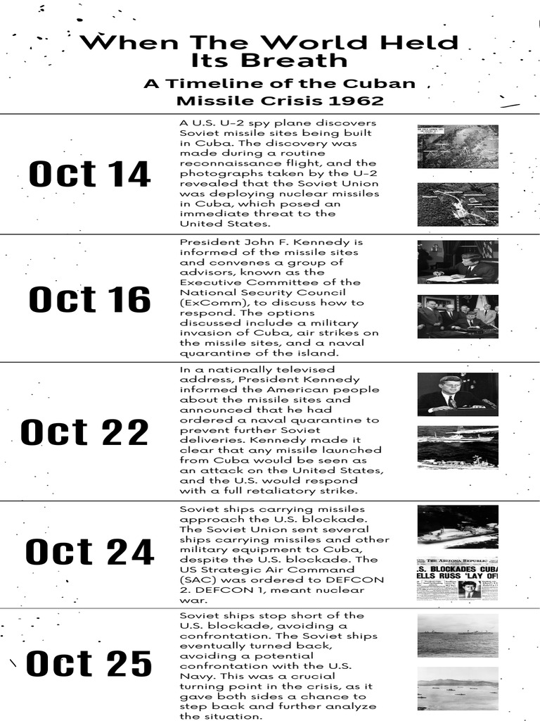 Cuban Missile Crisis Timeline 1962 | PDF | International Security ...