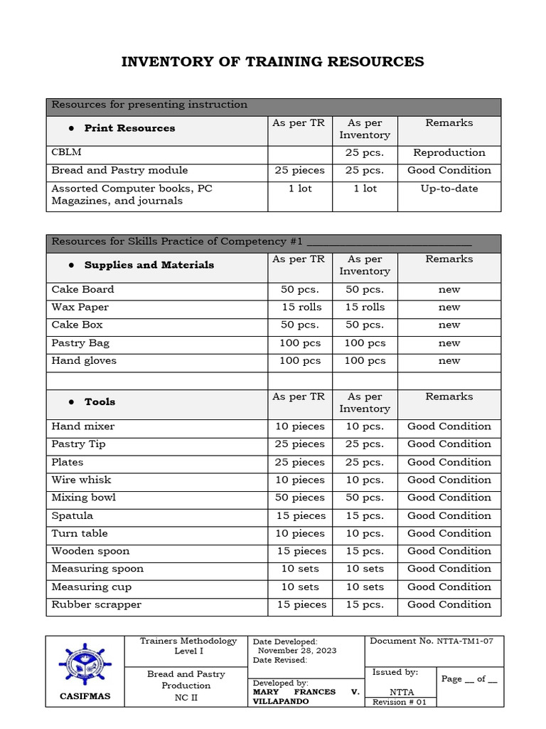 Training Materials Inventory | PDF | Personal Computers | Cakes