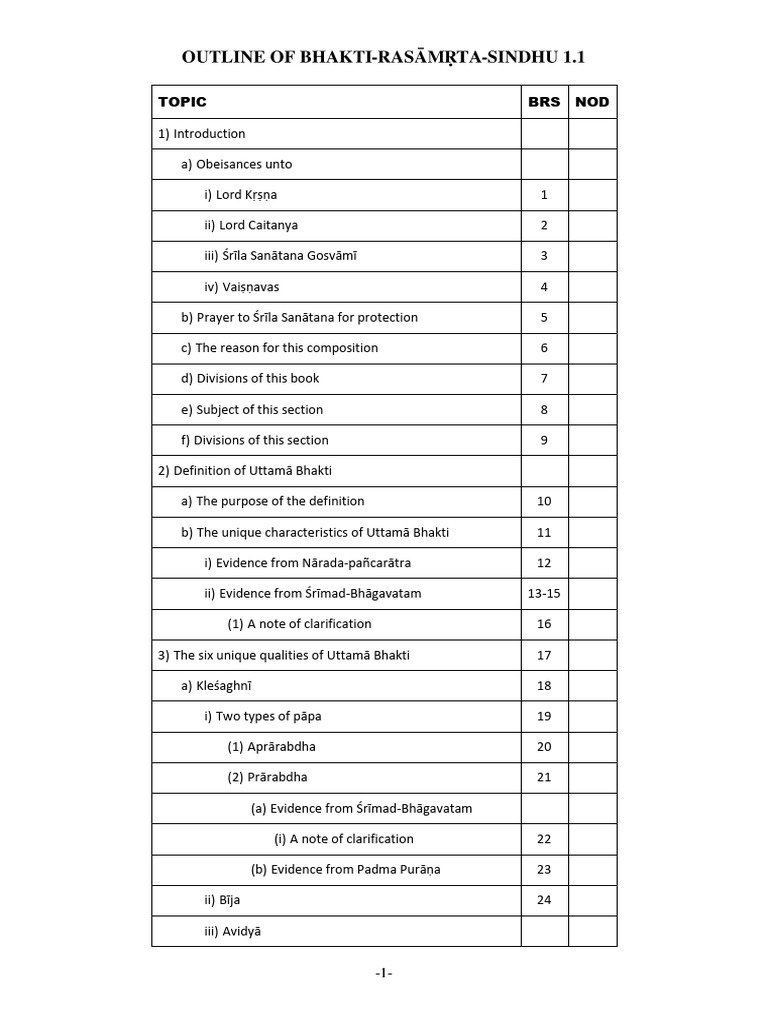 Outline of BRS 1-1 v0.1 | PDF | Bhagavata Purana | Indian Religions