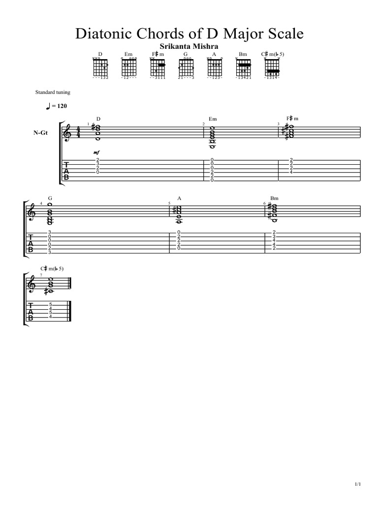 D Major Scale Diatonic Chords Guide | PDF