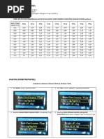 Rumus Dosis Obat Vascon dengan Syringe Pump | PDF