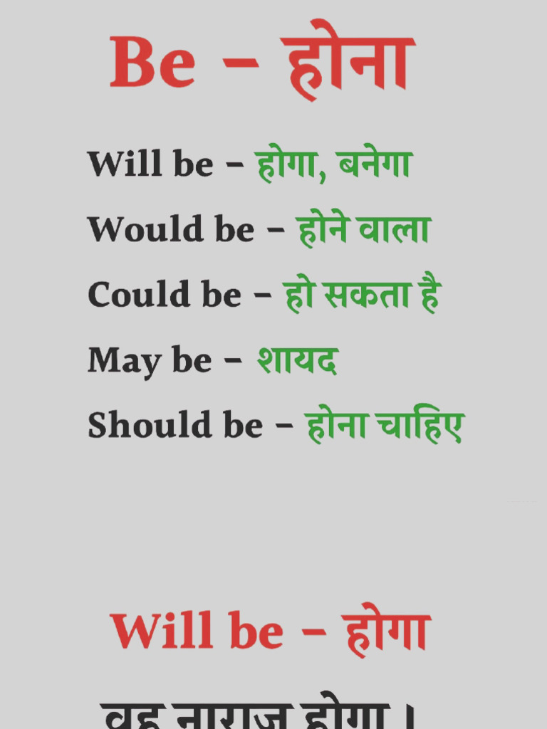 Spoken English Tricky Way | PDF