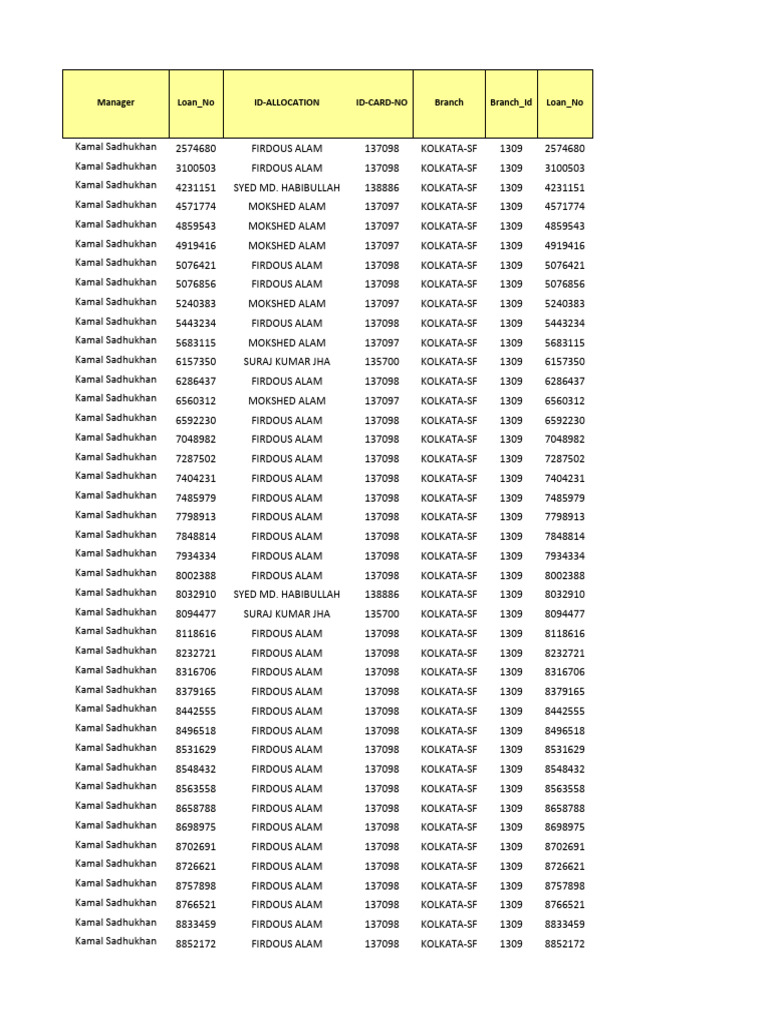5th September Simi HDB File | PDF