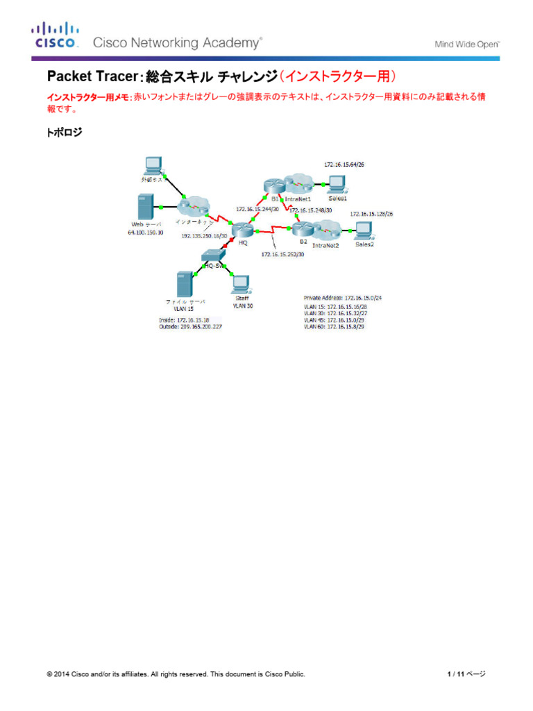 1.3.1.3 Packet Tracer - Skills Integration Challenge Instructions IG | PDF