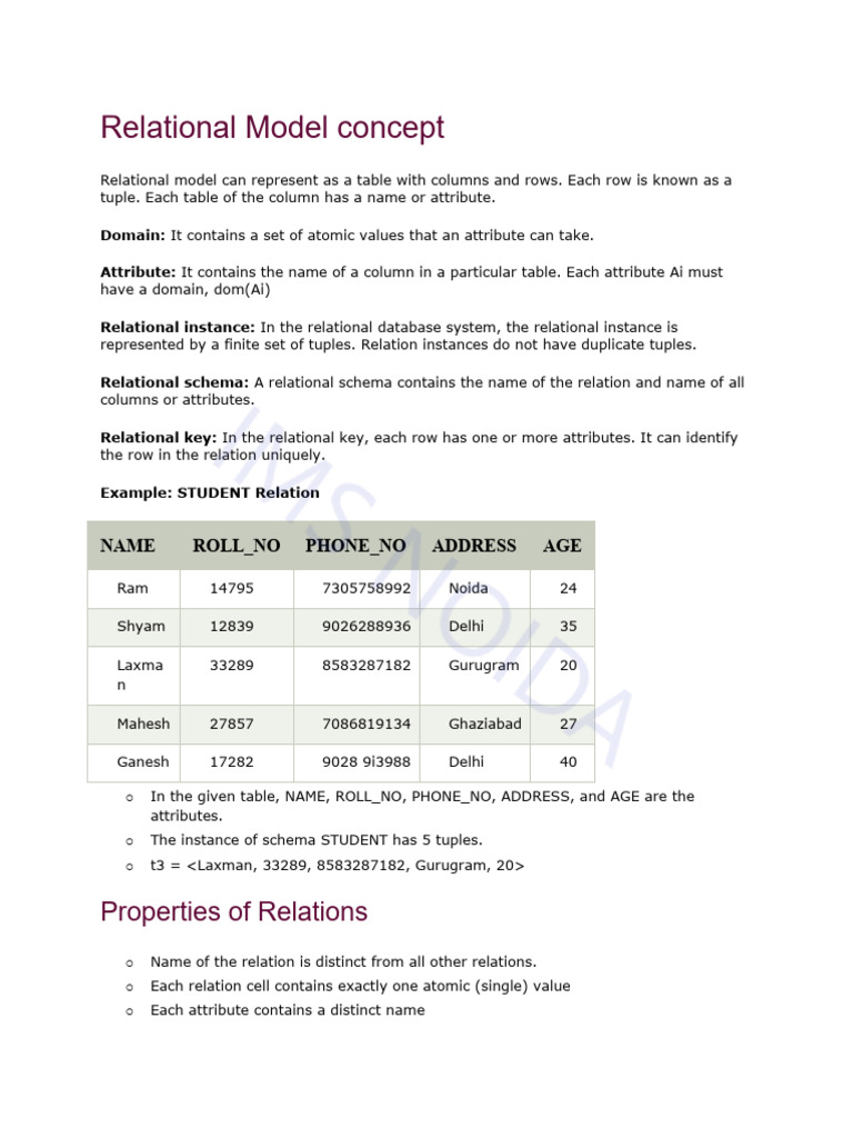 Unit-4 Relational Model and SQL Commands - Image.Marked | PDF | Relational Model | Relational ...