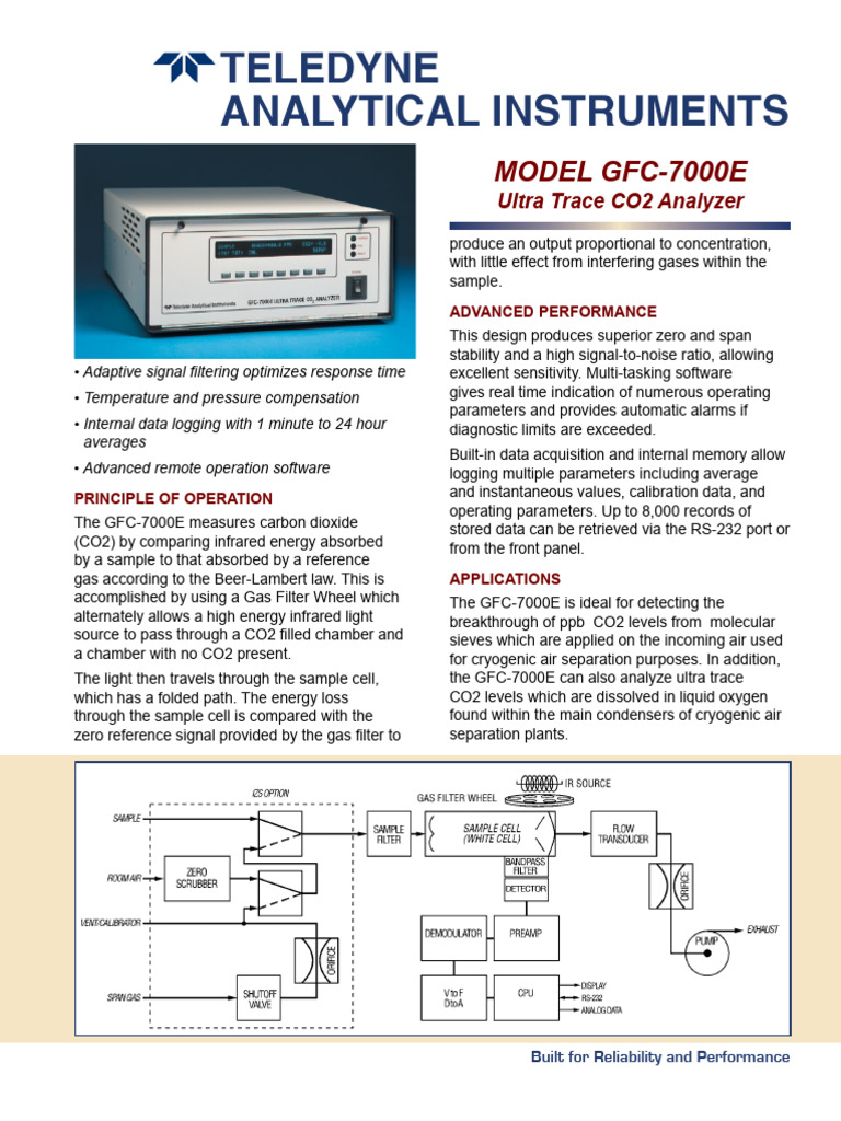 GFC 7000 e | PDF | Carbon Dioxide | Atmosphere Of Earth