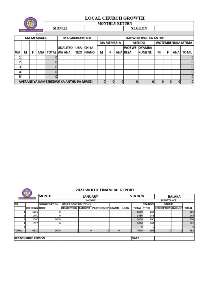 Woluc Church Monthly Return | PDF