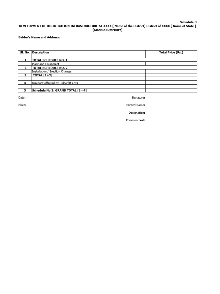 RDSS Part-I Section 4 Price Bid Schedule 3 Grand Summary Version-2 28062022 | PDF | Transformer ...
