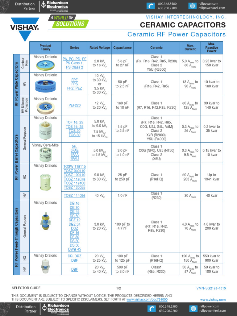Ceramic RF Power Capacitors | PDF | Capacitor | Metrology
