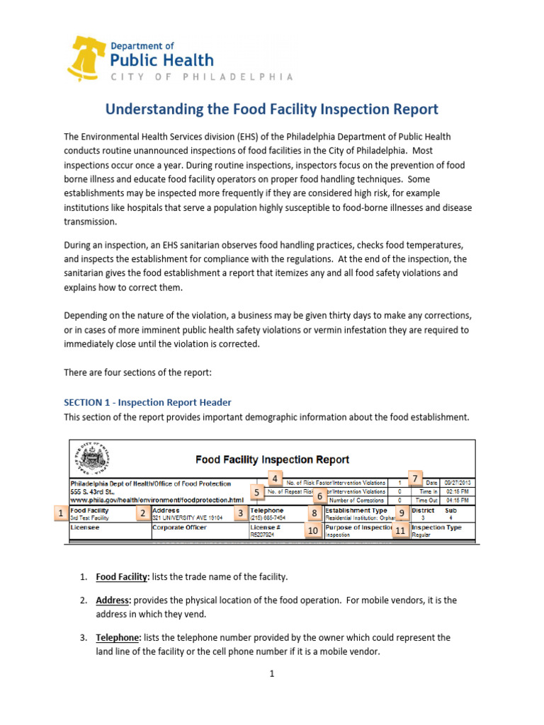 Understanding The Food Facility Inspection Report Word 2020 | PDF ...