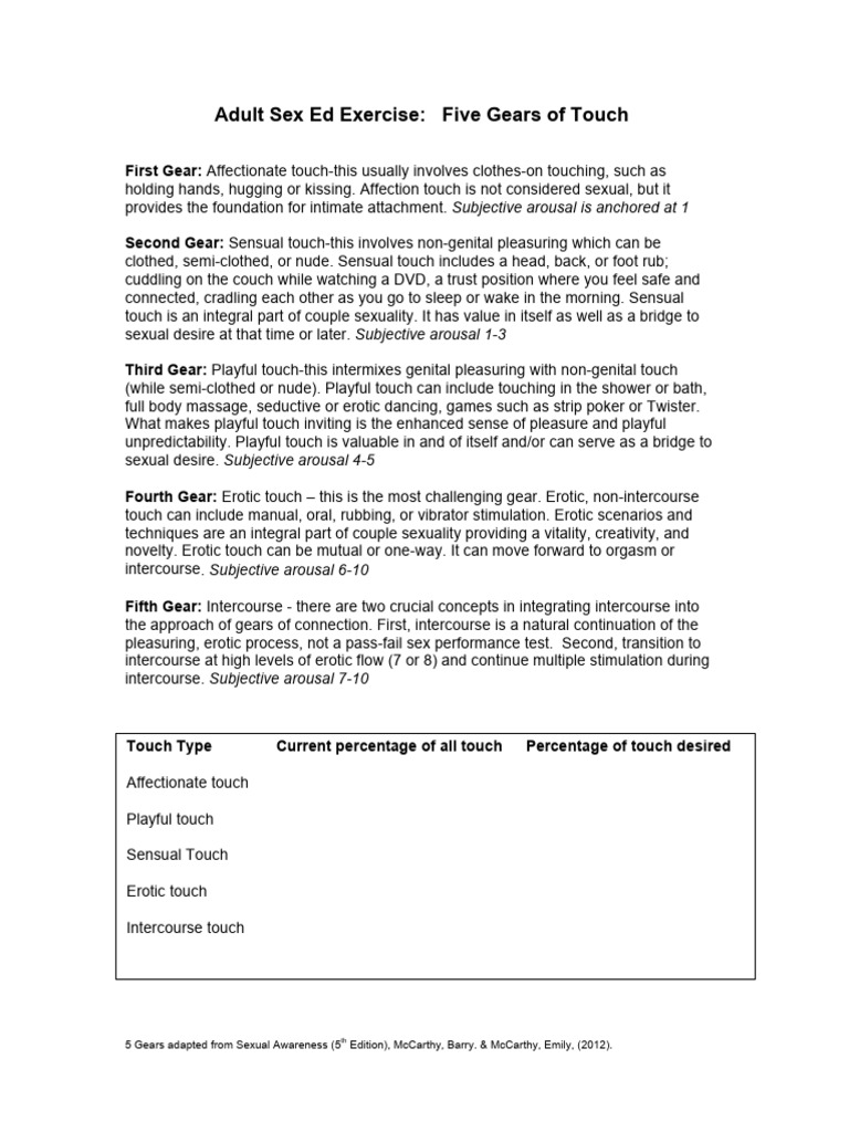 5 Gears Exercise | PDF