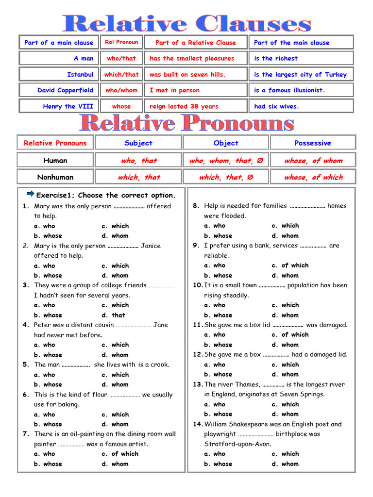 Relative Pronouns Usage Guide | PDF | History | Young Adult