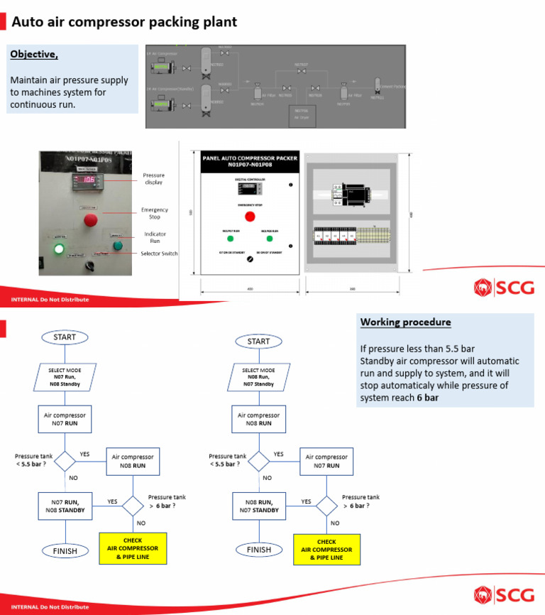 Auto Compressor Packing | PDF | Mechanical Engineering | Gas Technologies