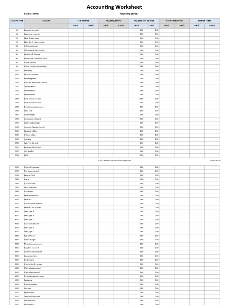 Accounting Worksheet Template | PDF | Debits And Credits | Corporations