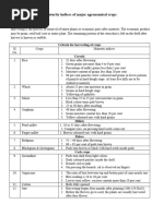 Chapter 1 Meat Inspection Procedures | PDF | Animal Slaughter | Meat