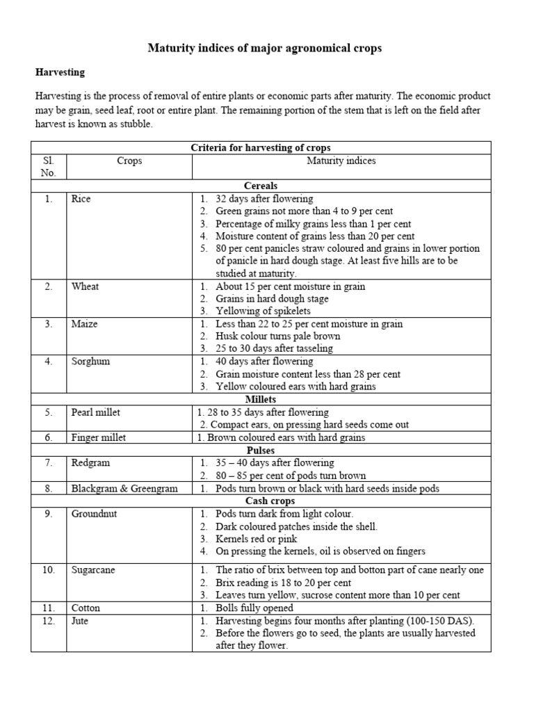 Maturity Indices of Major Agronomical Crops | PDF | Cereals | Legume