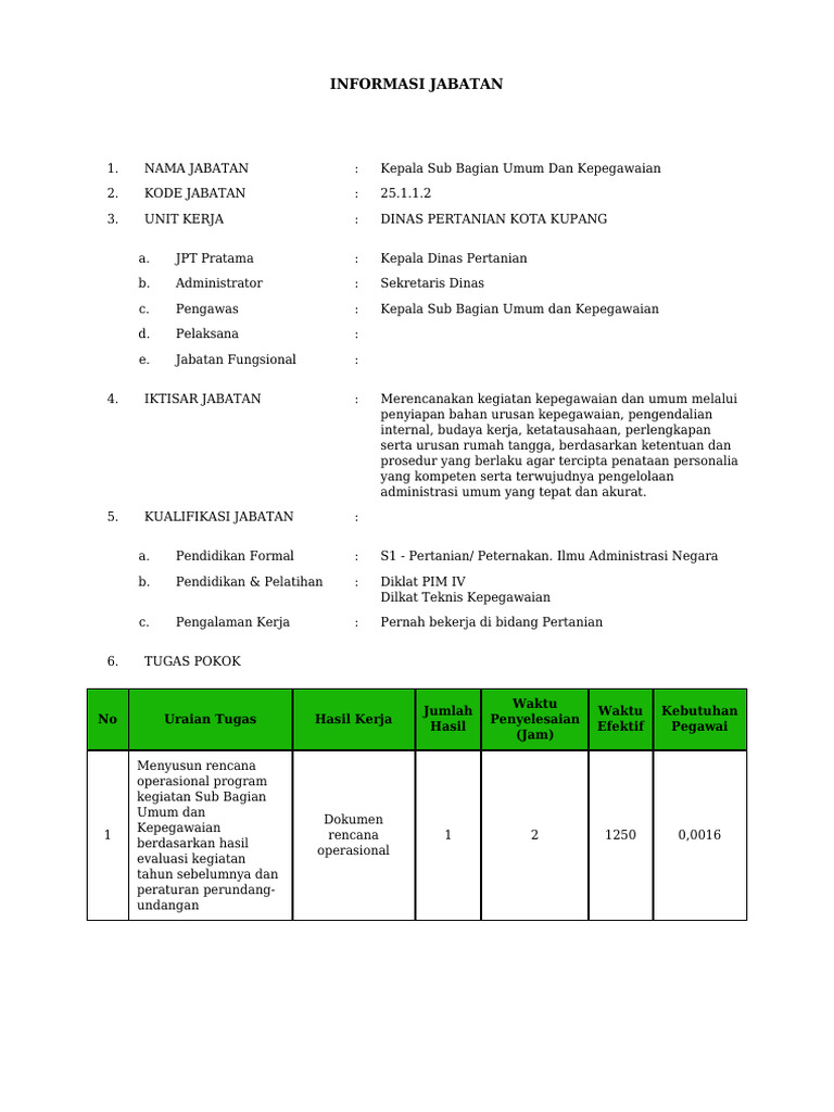 Kepala Sub Bagian Umum Dan Kepegawaian | PDF