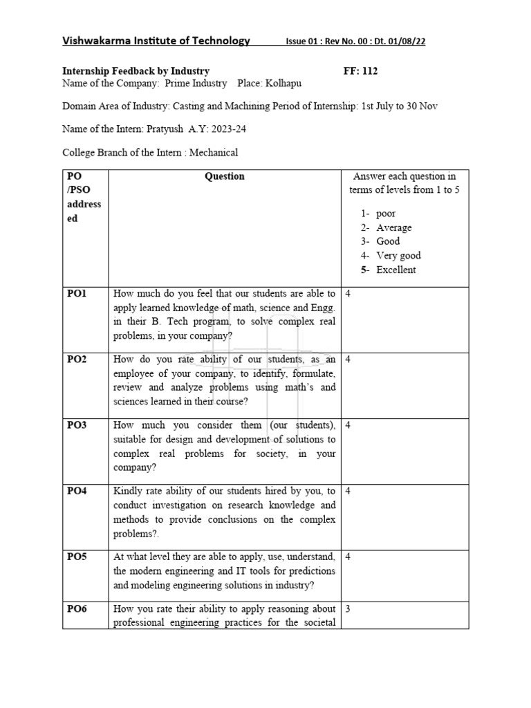 Industry Feedback FF - 112 | PDF | Engineering | Learning