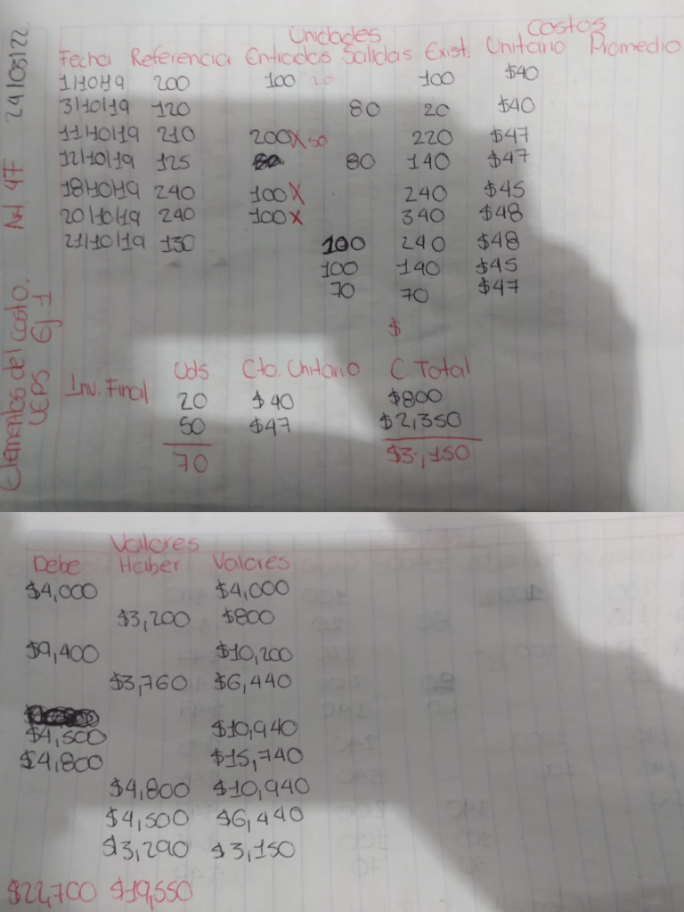 MEDRANO_SALMA_UEPS Y PEPS_ EJ. 1 Y 2 | PDF