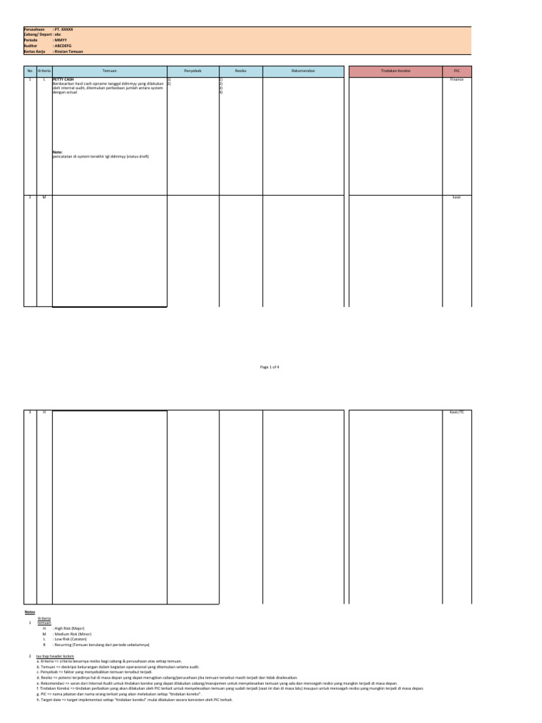 Contoh Draft Report Temuan | PDF