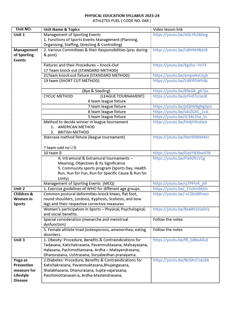 Physical Education Syllabus Class 12 (048) Cbse | PDF | Physical ...