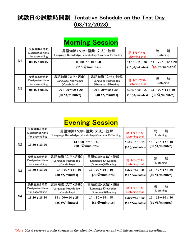 Tentative - Timing Chart - JLPT December 2023 | PDF