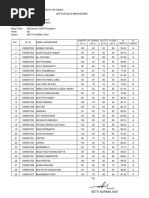 List of Countries 2025 | PDF | Africa | Americas