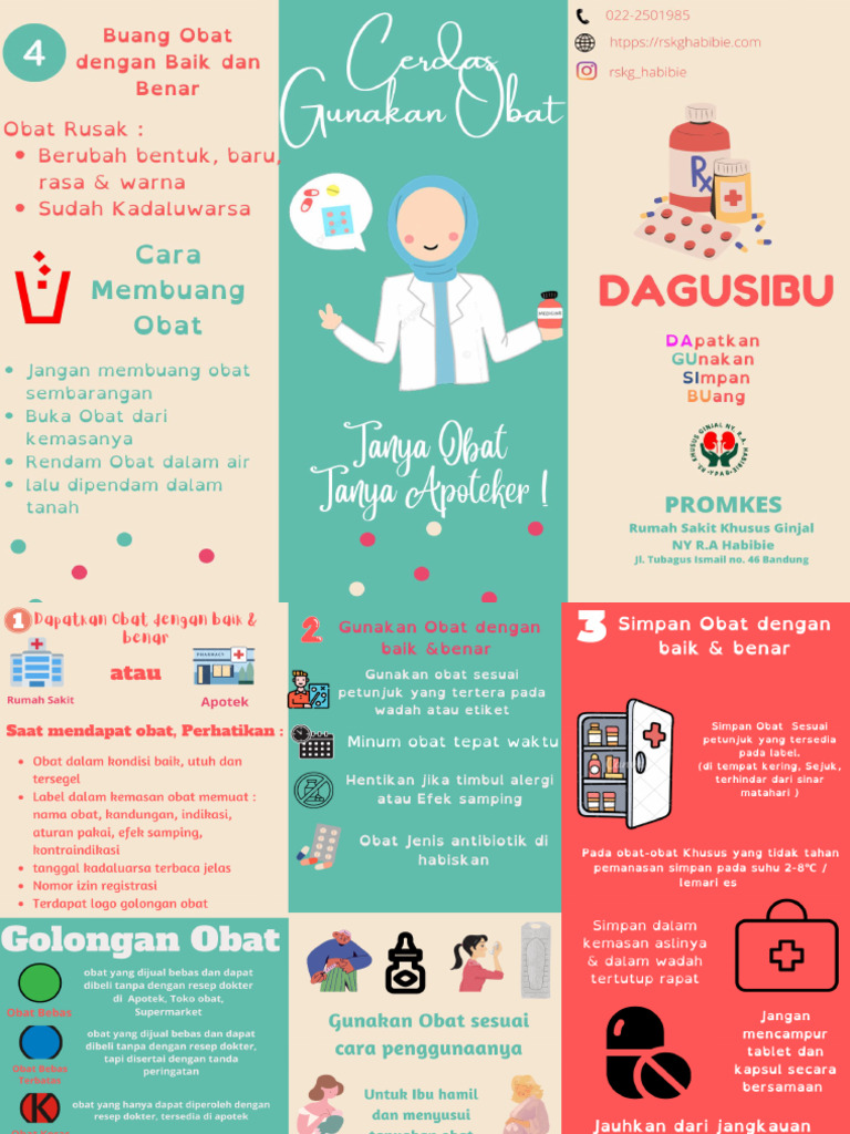 LEAFLET DAGUSIBU 20A | PDF
