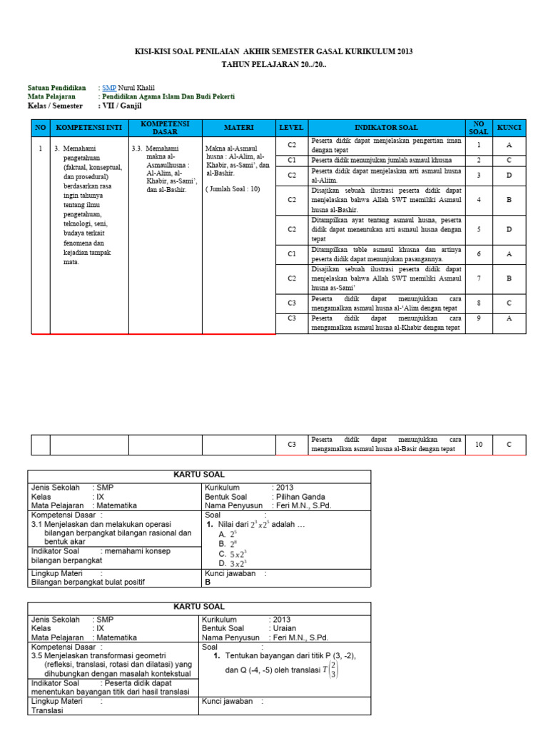 Contoh Kisi-Kisi & Kartu Soal | PDF