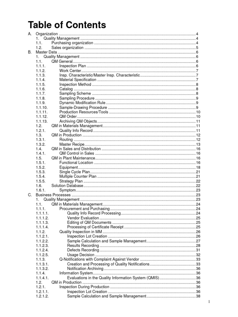 QM Questionnaire For Blueprint Prepration | PDF | Sampling (Statistics ...
