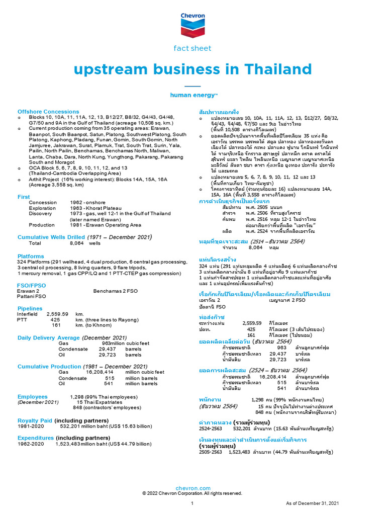 JAN2022 Factsheet | PDF