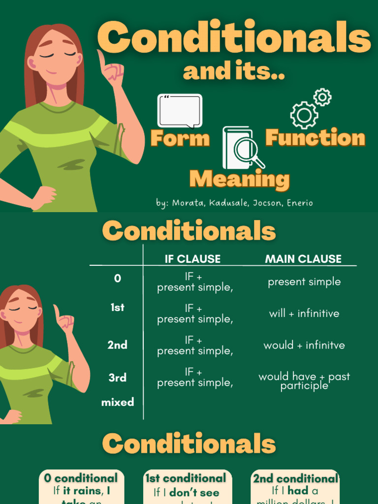 Conditionals (ELE 39) | PDF | Semantics | Linguistics